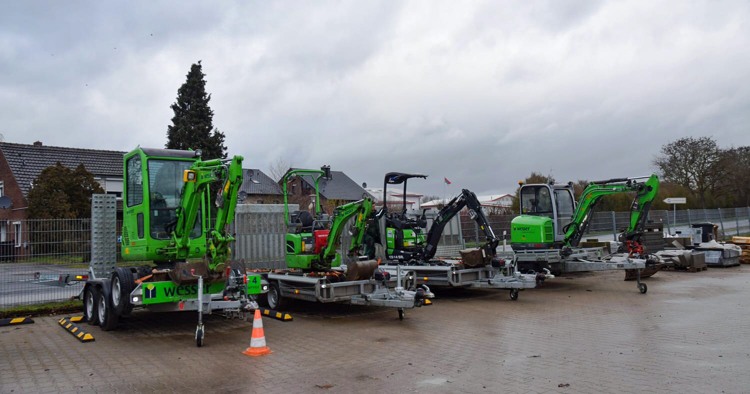 Überprüfung der Maschinen und Arbeitsmittel › Wesser